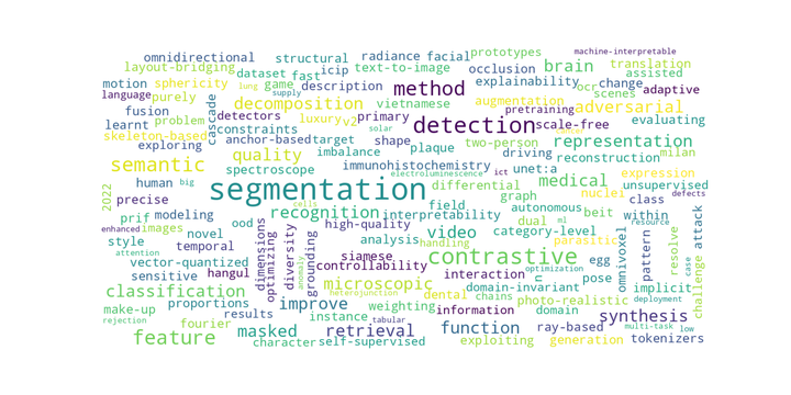 arXiv每日更新-20220815（今日关键词：segmentation, detection, contrastive) - 知乎