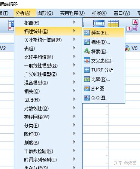 SPSS | 数据统计及绘图 - 知乎