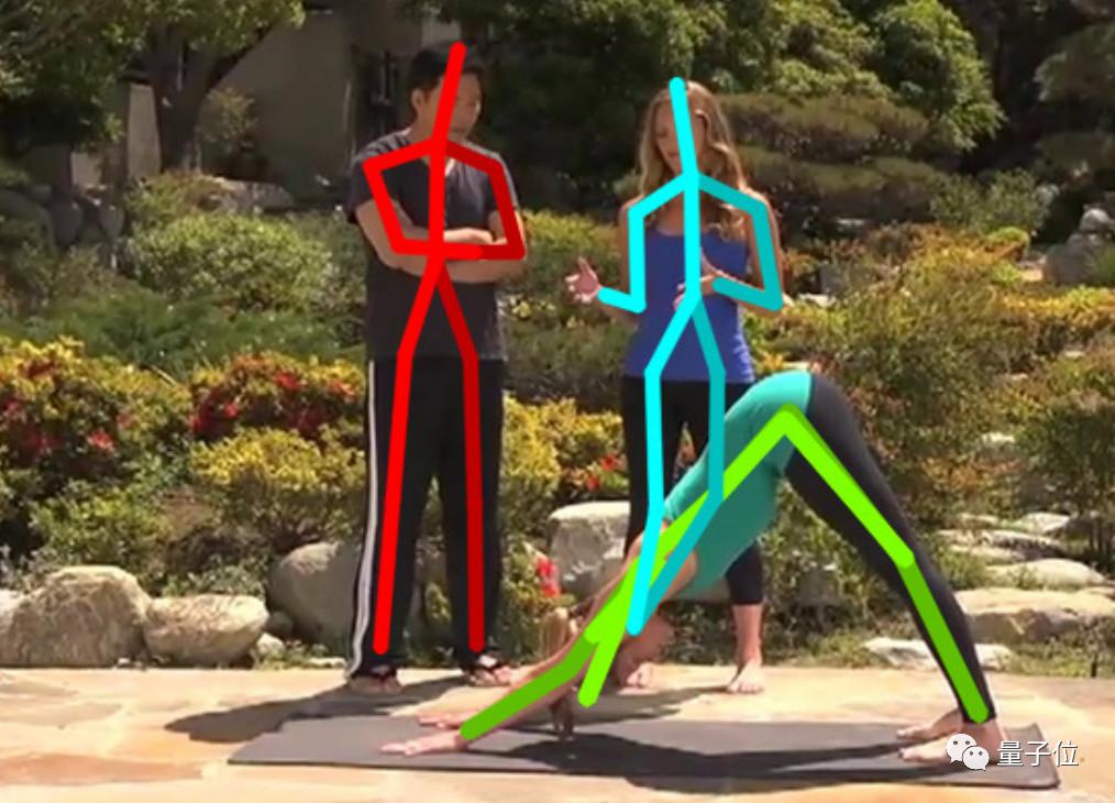 近200FPS的高帧多人姿态检测丨YOLO+OpenPose - 知乎