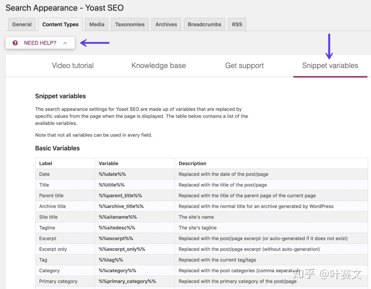 如何在WordPress上使用Yoast SEO：完全教程 - 知乎