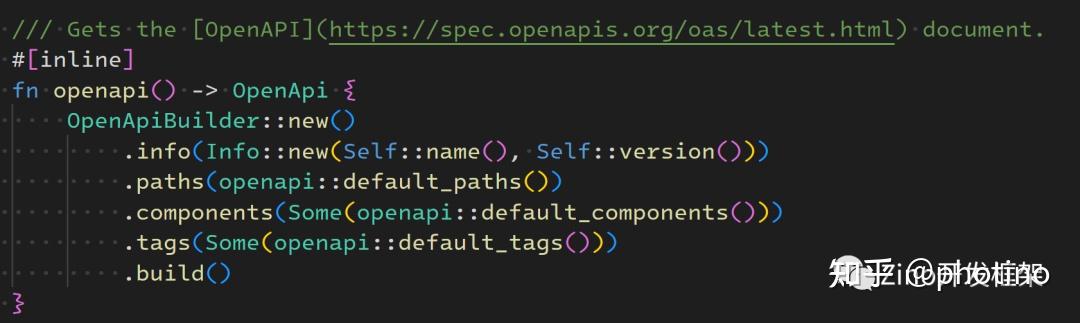 OpenAPI文档的UI界面 - 知乎