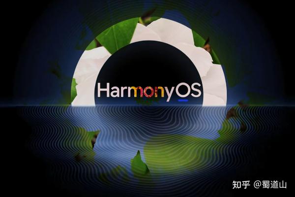 一文彻底读懂鸿蒙HarmonyOS的功能及场景应用 - 知乎