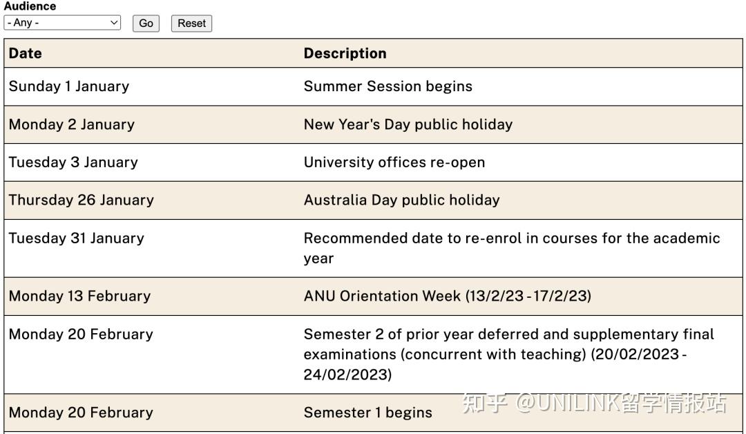 2023澳洲大学S1学期时间表！注意开学和迎新活动日期哦！ - 知乎