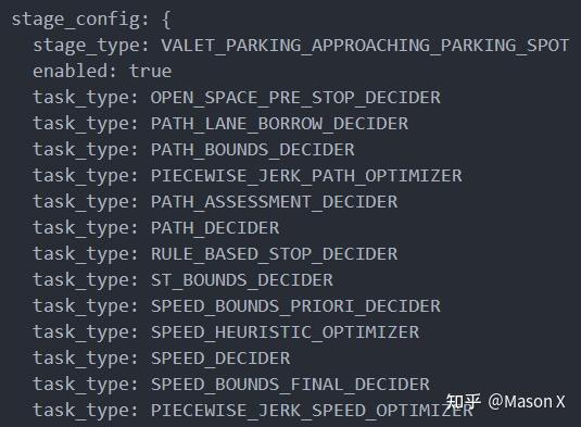 Apollo 泊车场景-VALET_PARKING 解析 - 知乎