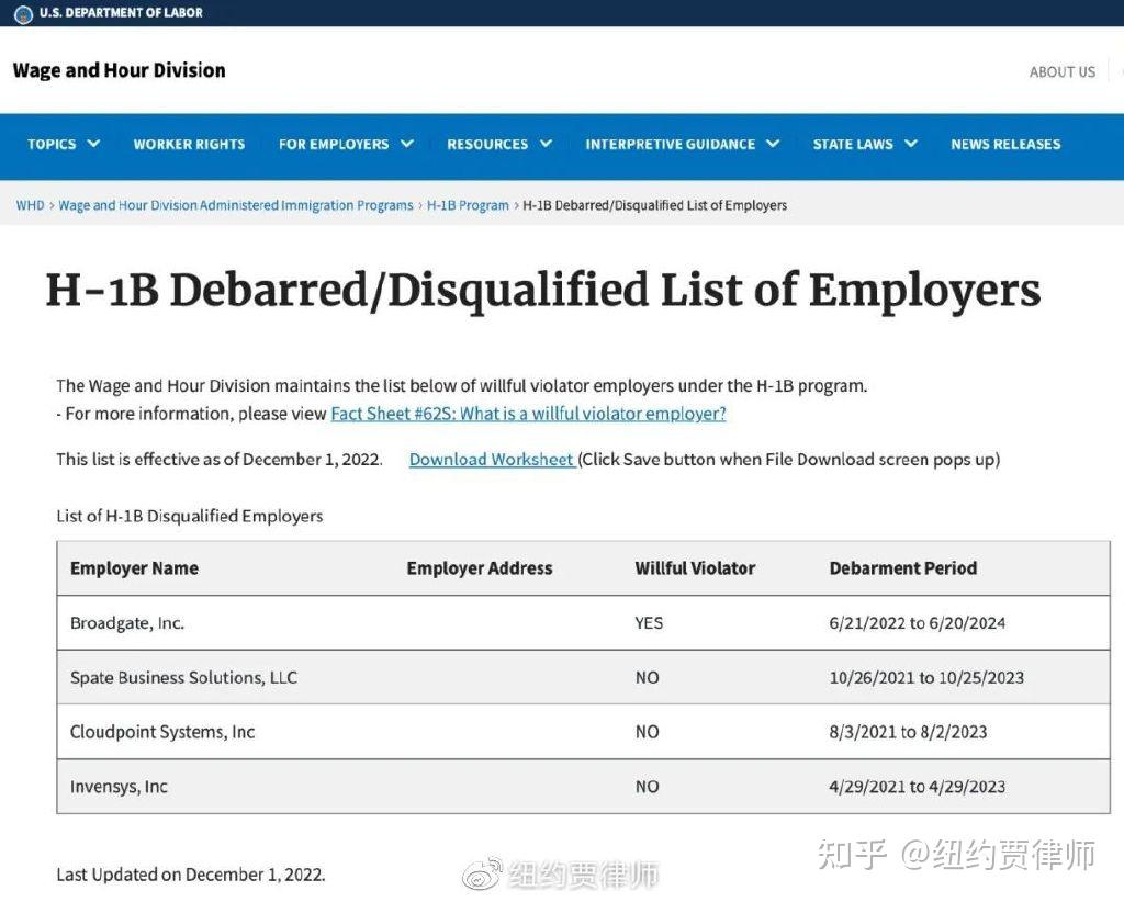 签证友好型雇主的甄别方法 - 知乎