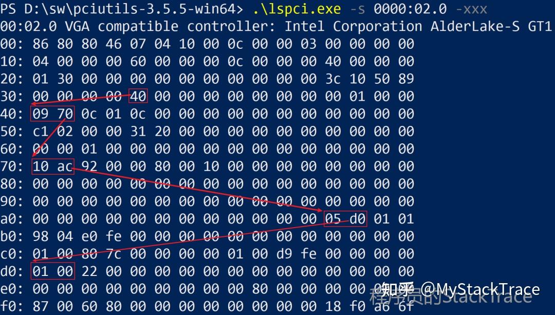 PCIe配置空间介绍之Capabilities List - 知乎