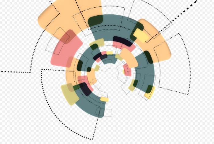 功能强大的python包(九):matplotlib(数据可视化) 知乎