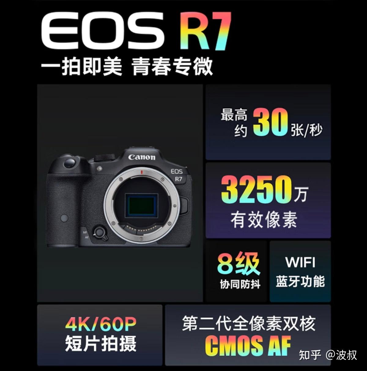 佳能r10，r7，r50怎么选？ - 知乎