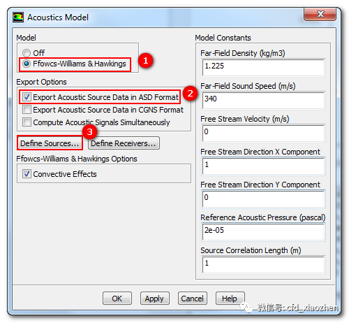 Fluent仿真实例-大涡模拟大风吹过圆柱体的噪声 - 知乎
