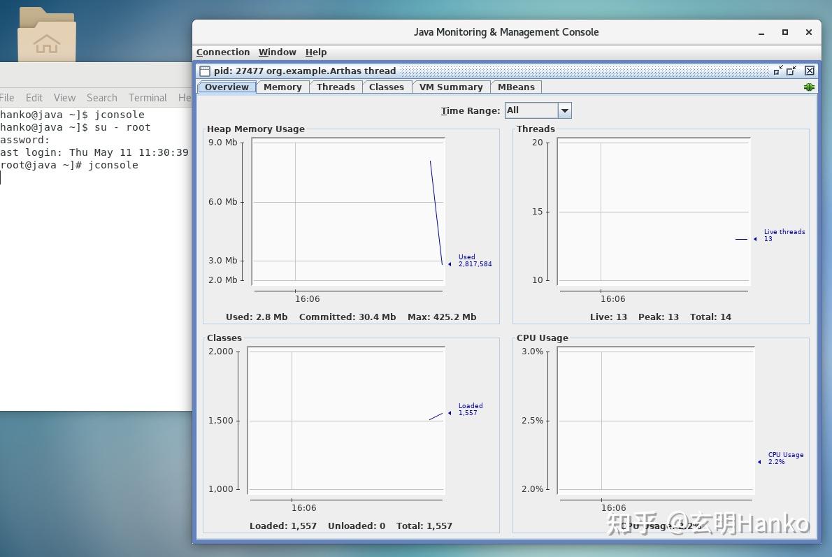 常用的 JVM 性能调优监控工具有哪些？ - 知乎