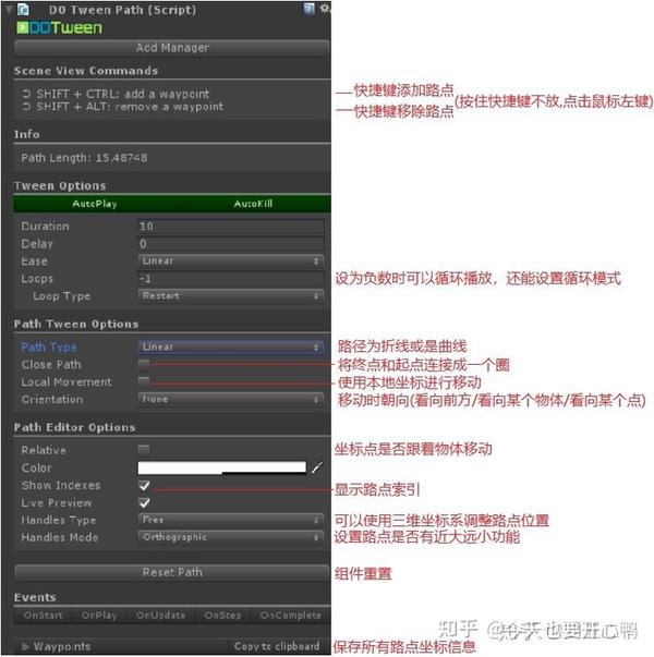 Unity中的DoTween（应用篇） - 知乎