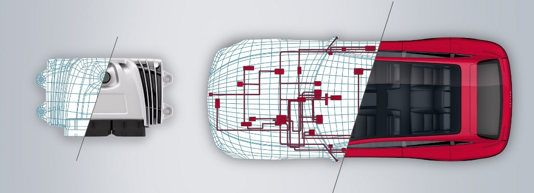 一文了解虚拟控制器（virtual ECU） - 知乎