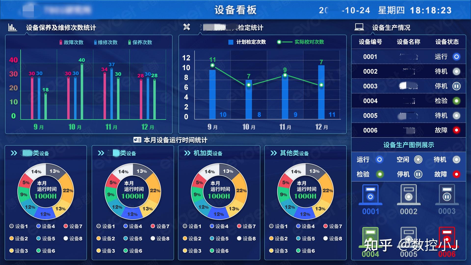 机械加工行业MES系统详细功能模块介绍 - 知乎