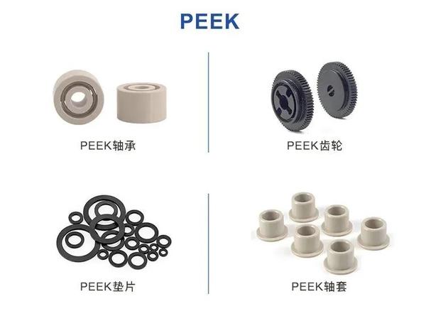 PEEK（聚醚醚酮）在汽车中的近50种应用汇总 - 知乎