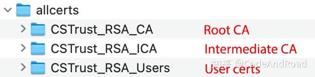 实战版：使用 OpenSSL 搭建三级证书体系（RSA） - 知乎