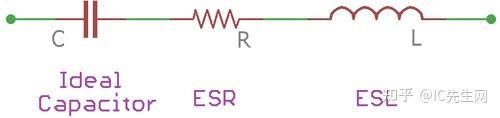 详细了解电容器中的ESR和ESL - 知乎