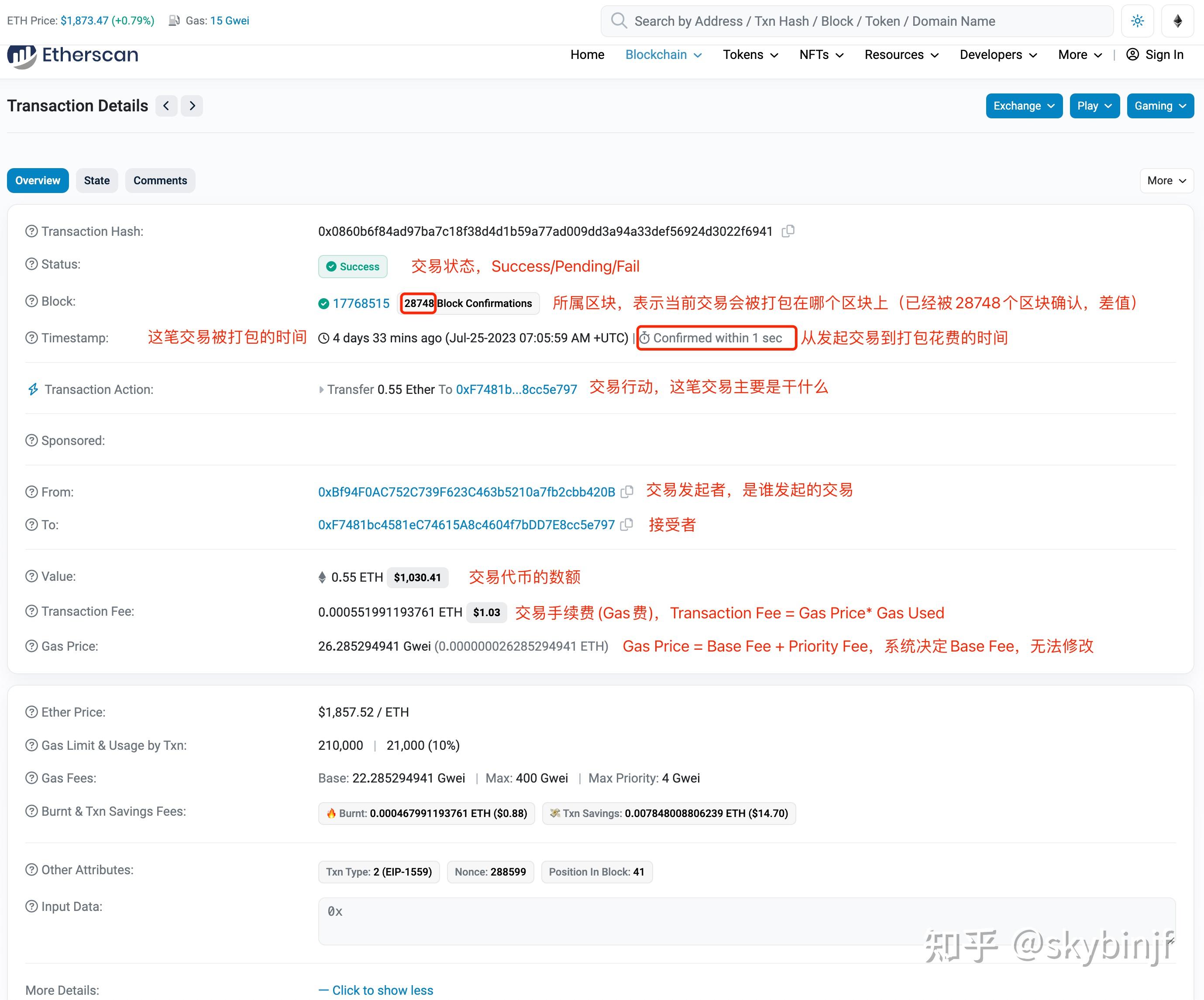 ETH链上数据字段解读和Gas设置 - 知乎