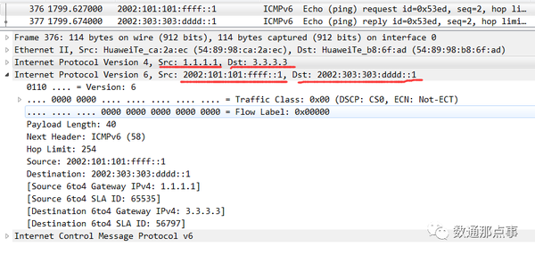 【HCIE】NO.13 IPv6过渡技术——6to4隧道 - 知乎