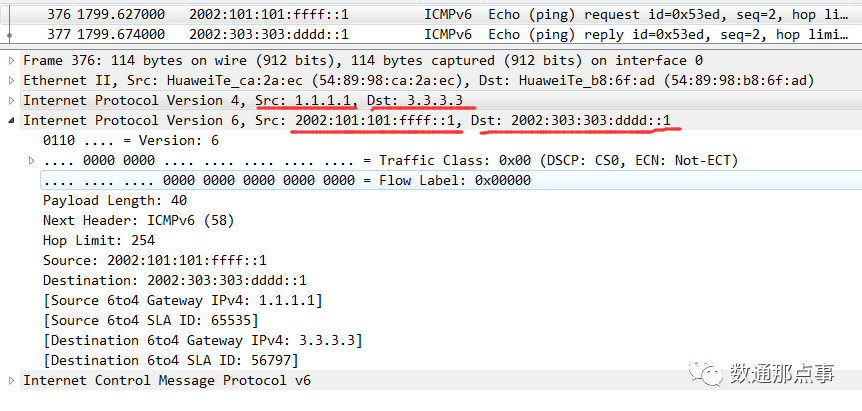 【HCIE】NO.13 IPv6过渡技术——6to4隧道 - 知乎