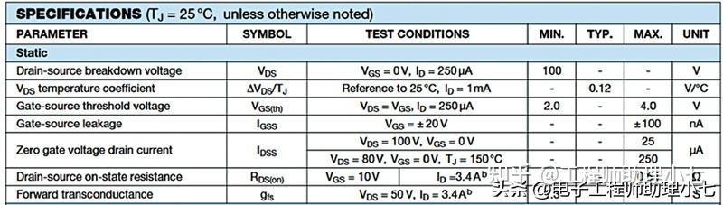 4个mos管选型电路案例讲解，参数计算+选型步骤，手把手教你选型 - 知乎