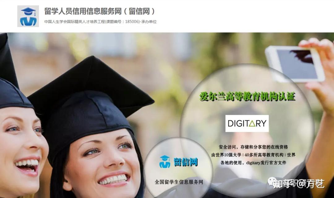 国际硕士认证——Digitary认证 - 知乎