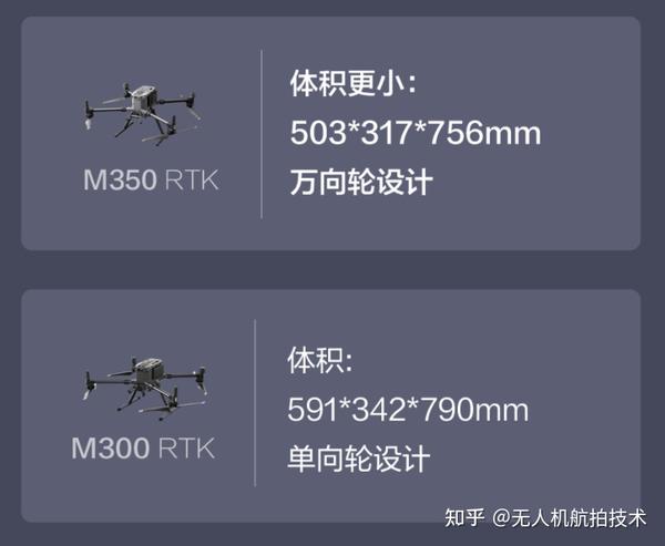 大疆新品经纬M350 RTK与经纬M300对比 - 知乎