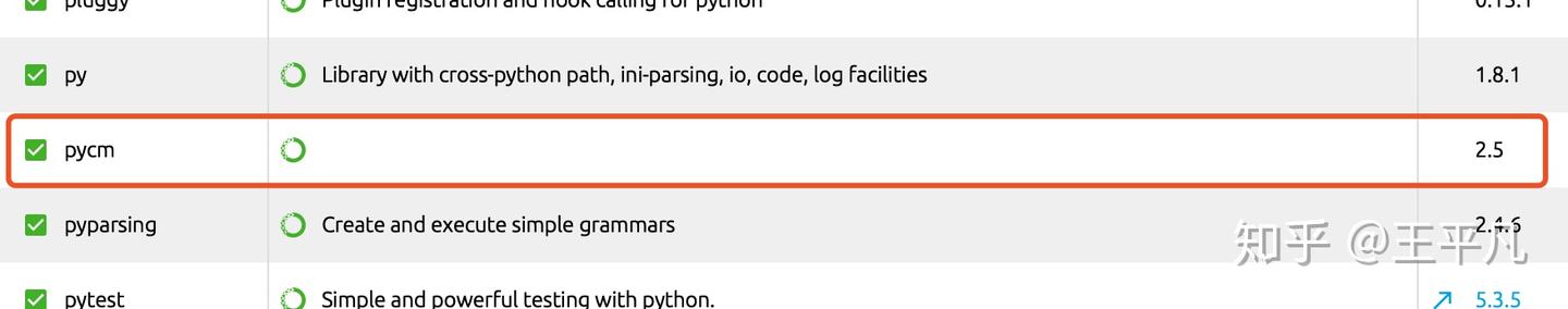 PyCM-多分类性能评估神器-混淆矩阵 - 知乎