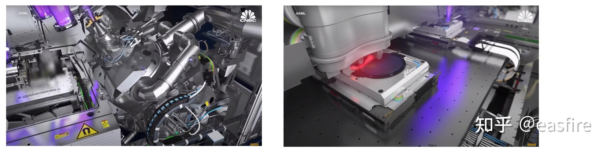 How ASML, TSMC And Intel Dominate The Chip Market-- CNBC Marathon [1] - 知乎