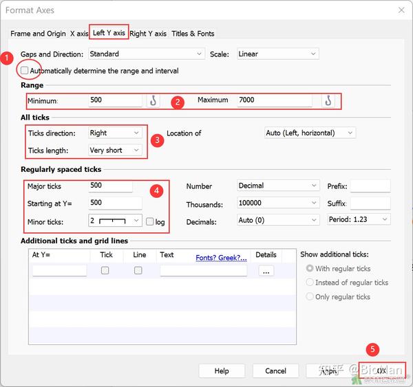 GraphPad Prism XY表图形绘制——双Y轴图形 - 知乎