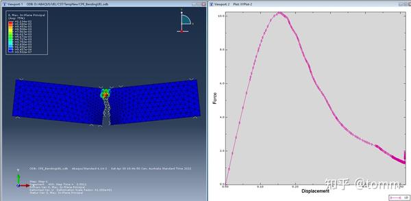 ABAQUS UEL - Embedded crack model 的简单实现和应用 - 知乎