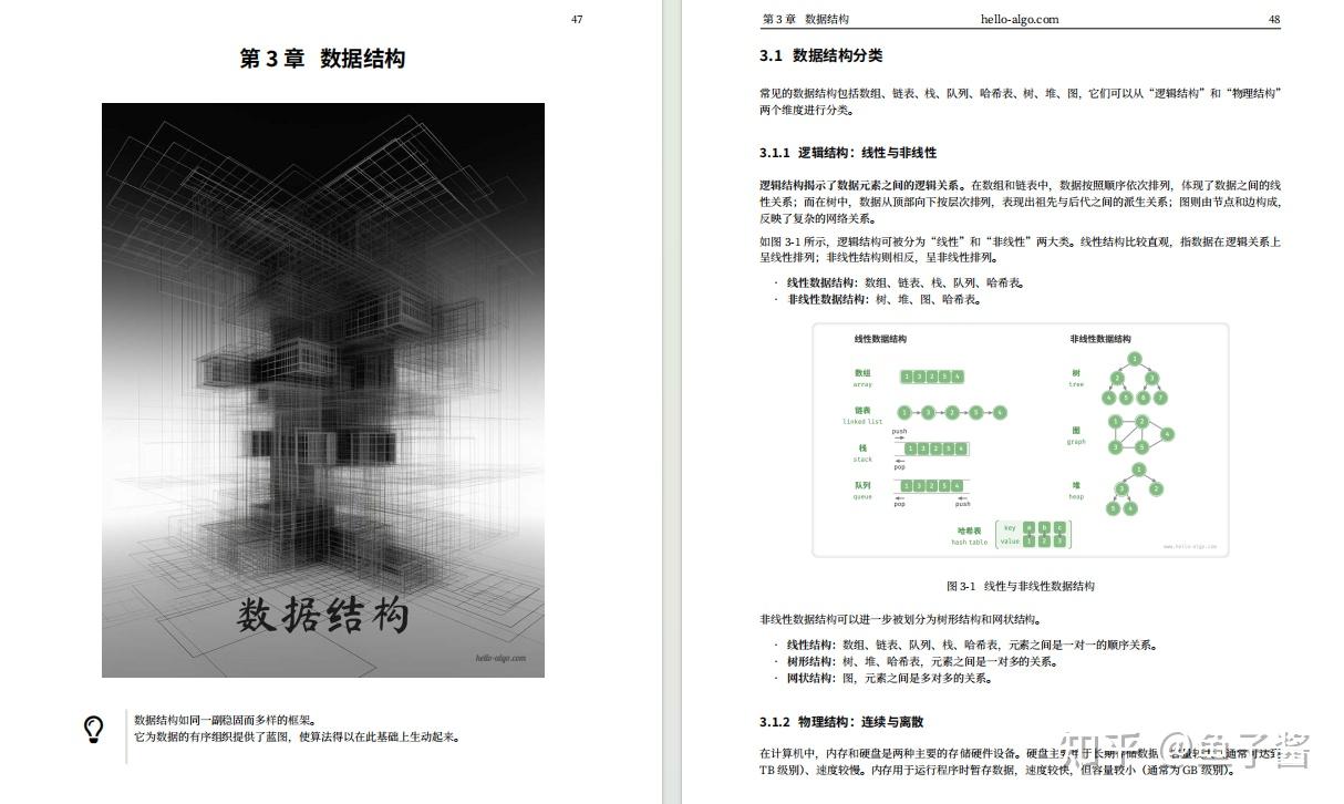 推荐一本李沐点赞，GitHub星标27.3k的算法入门书 - 知乎
