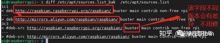 15分钟教你搞懂树莓派的Linux内核编译 - 知乎