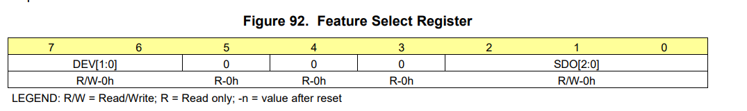 ADS8688硬件SPI驱动_HAL - 知乎