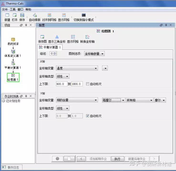 Thermo-Calc Software 自由操作的热力学计算 - 知乎