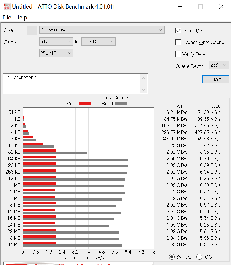 如何评价联想拯救者刃7000P 2021?