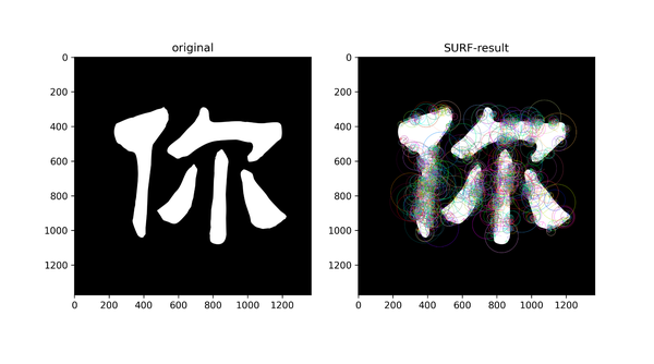 【opencv自学】模板匹配、霍夫线检测、霍夫圆检测、SIFT、SURF、FAST、ORB算法、视频、大津法二值化cv2.threshold()等41-60 - 知乎