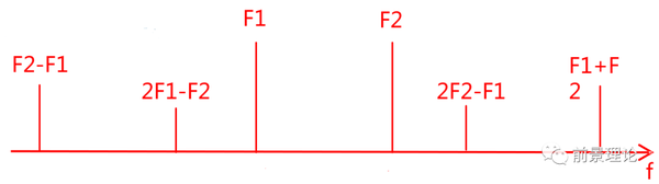 5G 700M与2.6G差别介绍 - 知乎