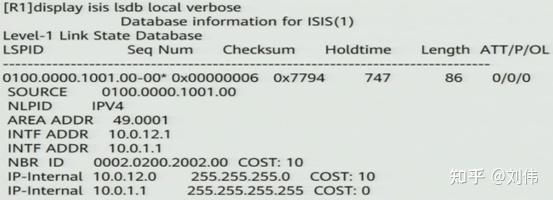 2023年HCIP华为认证（H12-821）超详细 - 知乎