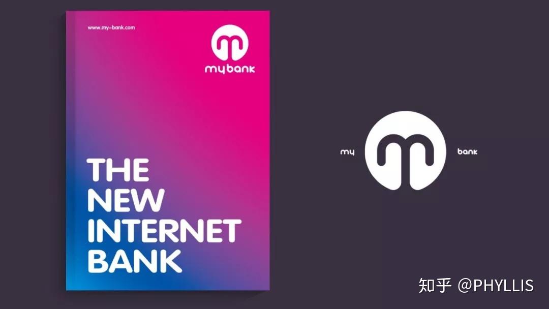 网商银行上交2018年成绩单，民营银行到底哪家强？ - 知乎