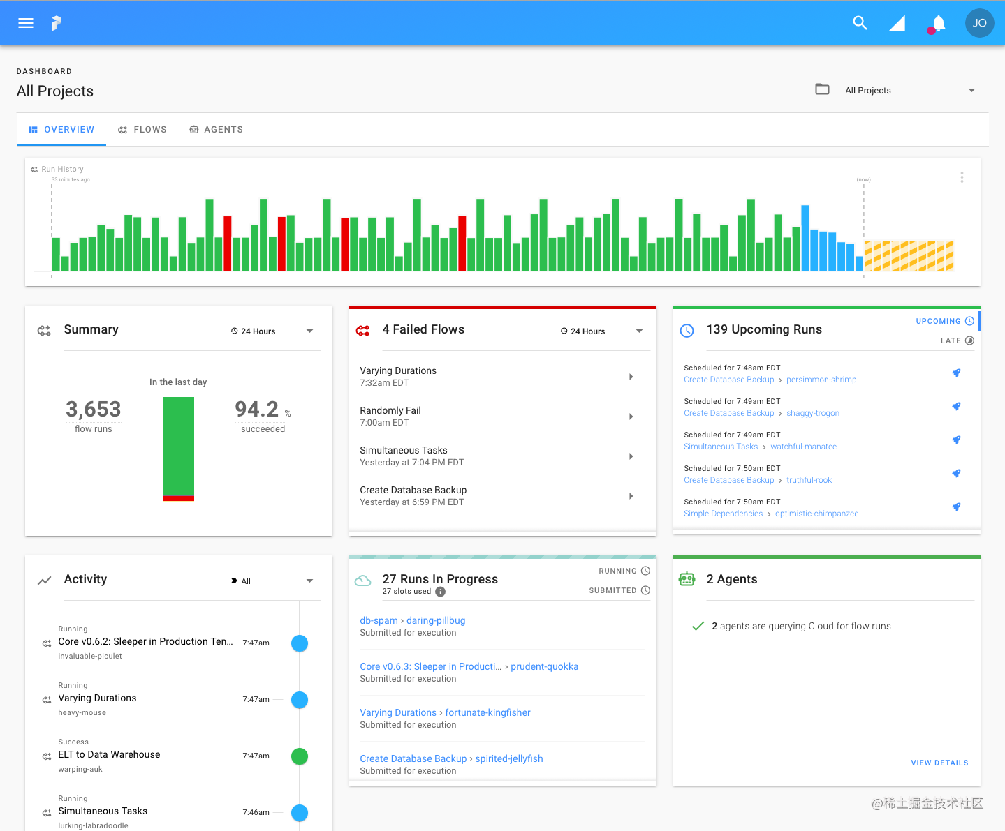 浅析数据工作流Prefect - 知乎