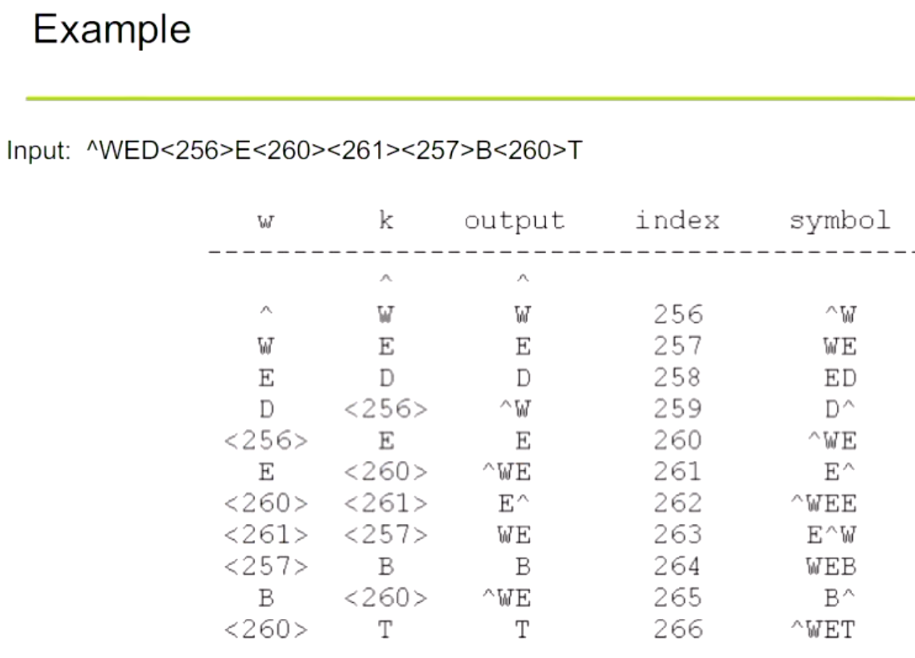 comp9319 Data Compression - Lecture 2 - 知乎
