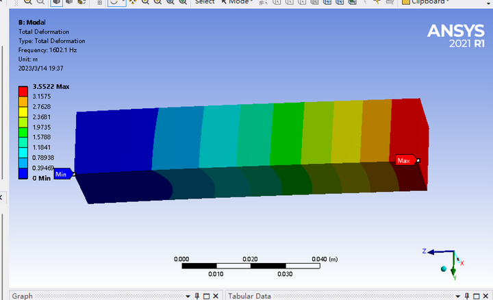 CATIA&HyperMesh&Workbench联合仿真 - 知乎