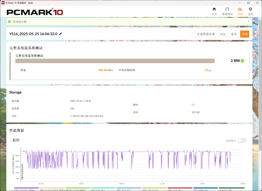 机械革命耀世16Ultra评测：长江存储PC411固态硬盘加持下的性能魔兽 - 知乎