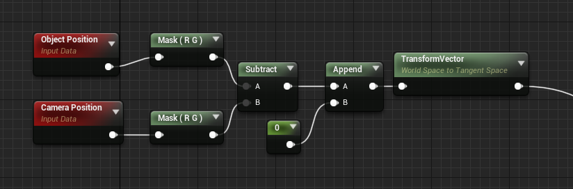 UE4 材质实现Billboard效果实现小记 - 知乎