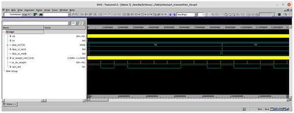 EECS151 Lab5 - 知乎