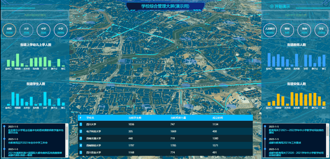 玩"转"万物皆可叠的Bigemap 3D虚拟地球仪 - 知乎