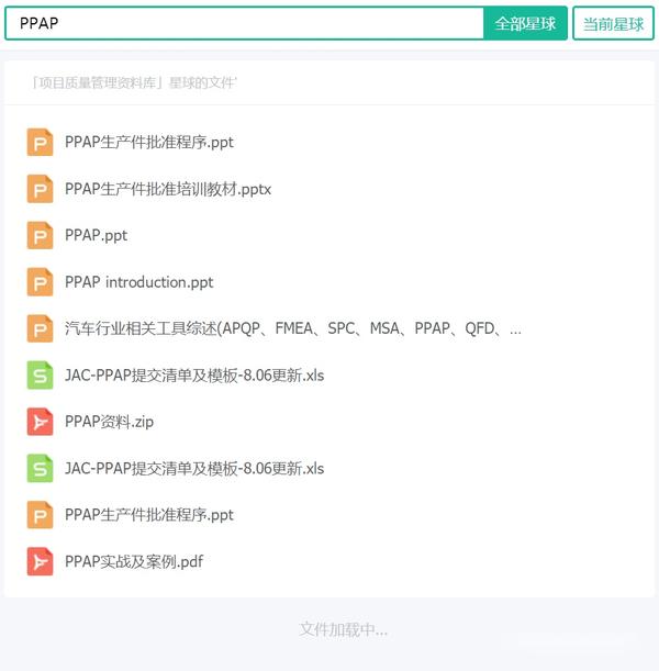 APQP、FEMA、MSA、PPAP、SPC、IATF16949五大工具的关系，最全面的总结！ - 知乎