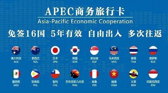 APEC商务旅行卡，5年内免签自由出入全球16个国家 - 知乎