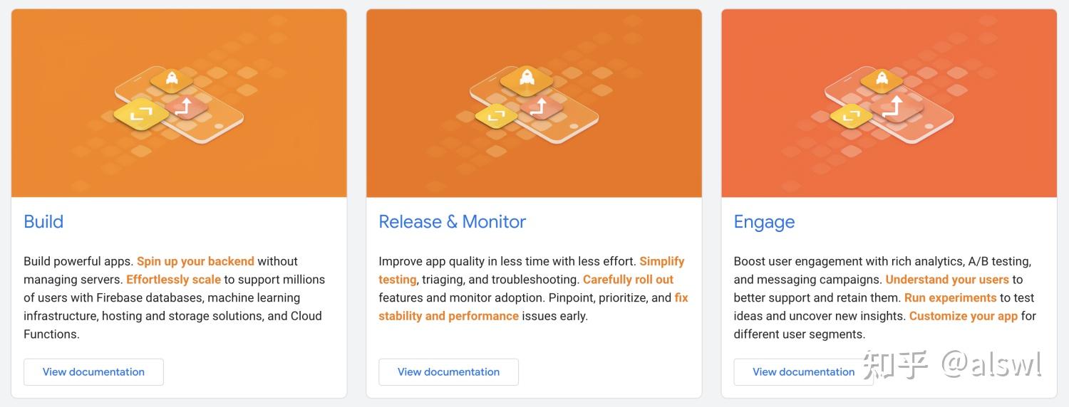 私有化在线协同画图平台 Excalidraw - 知乎