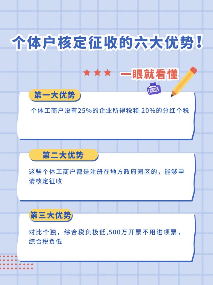 个体户核定征收的六大优势！一眼看懂 知乎
